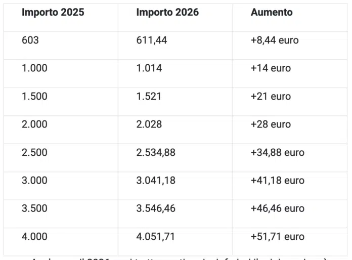 ひょんなことから姉の友達と